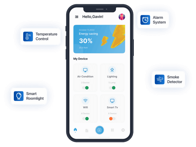 IOT Technologies - BYSL Global Technology Group