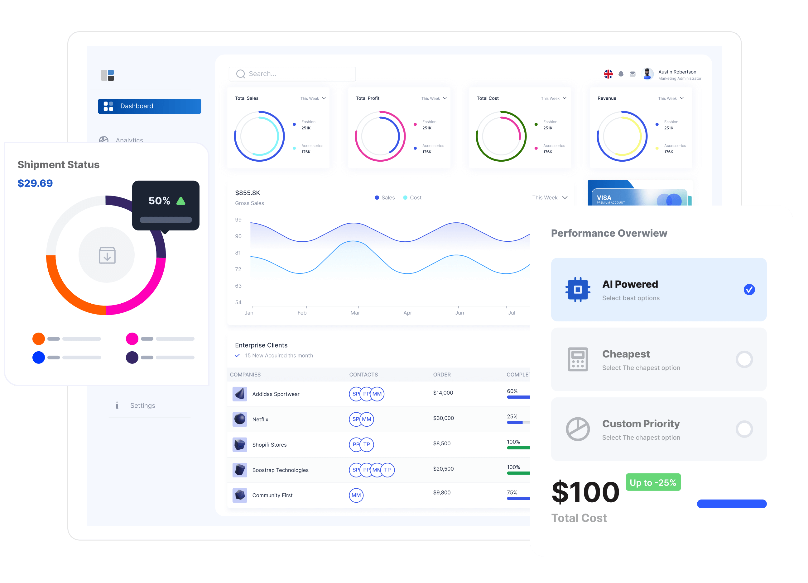 Data Science - BYSL Global Technology Group